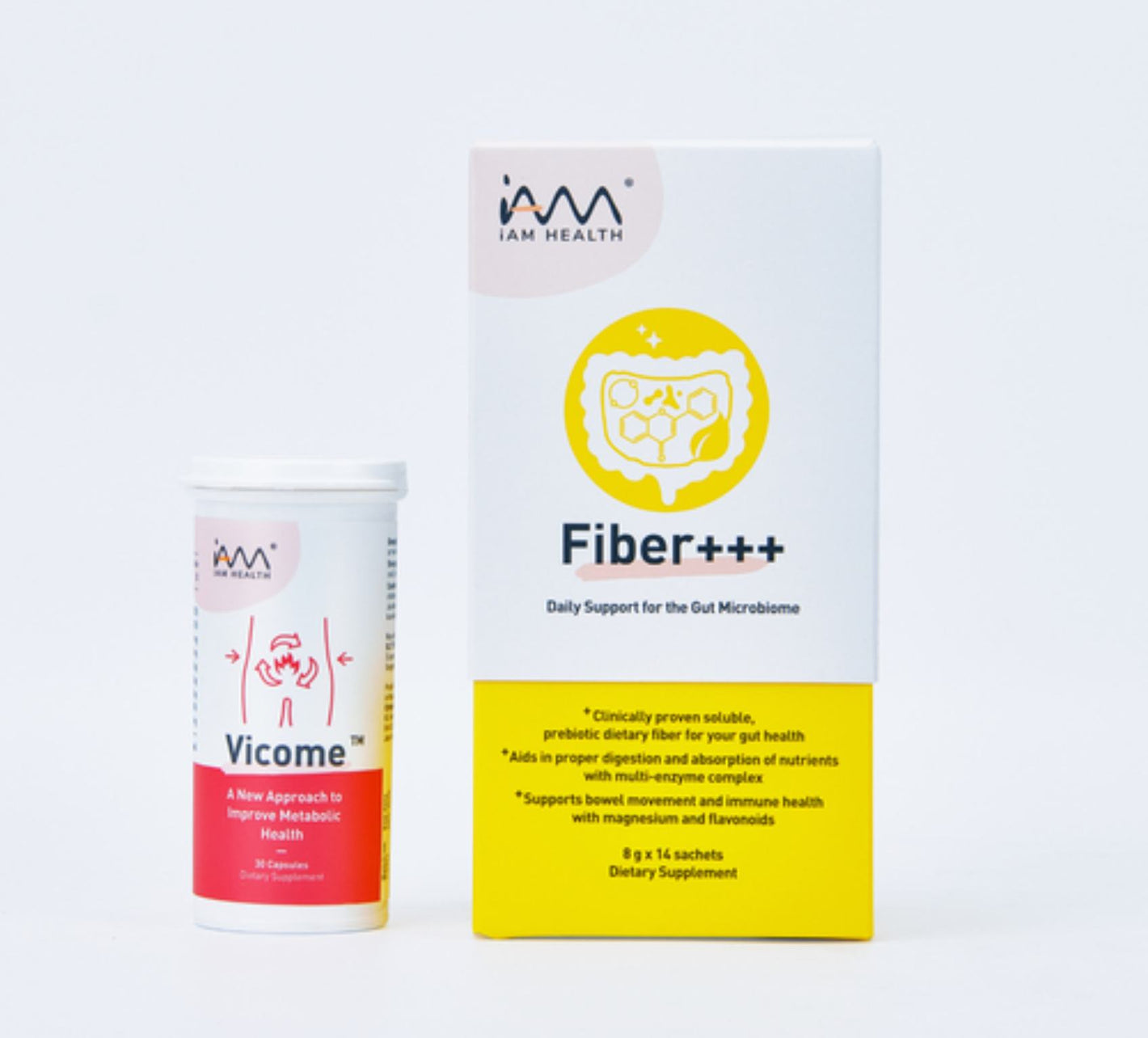 Products – iAM Health